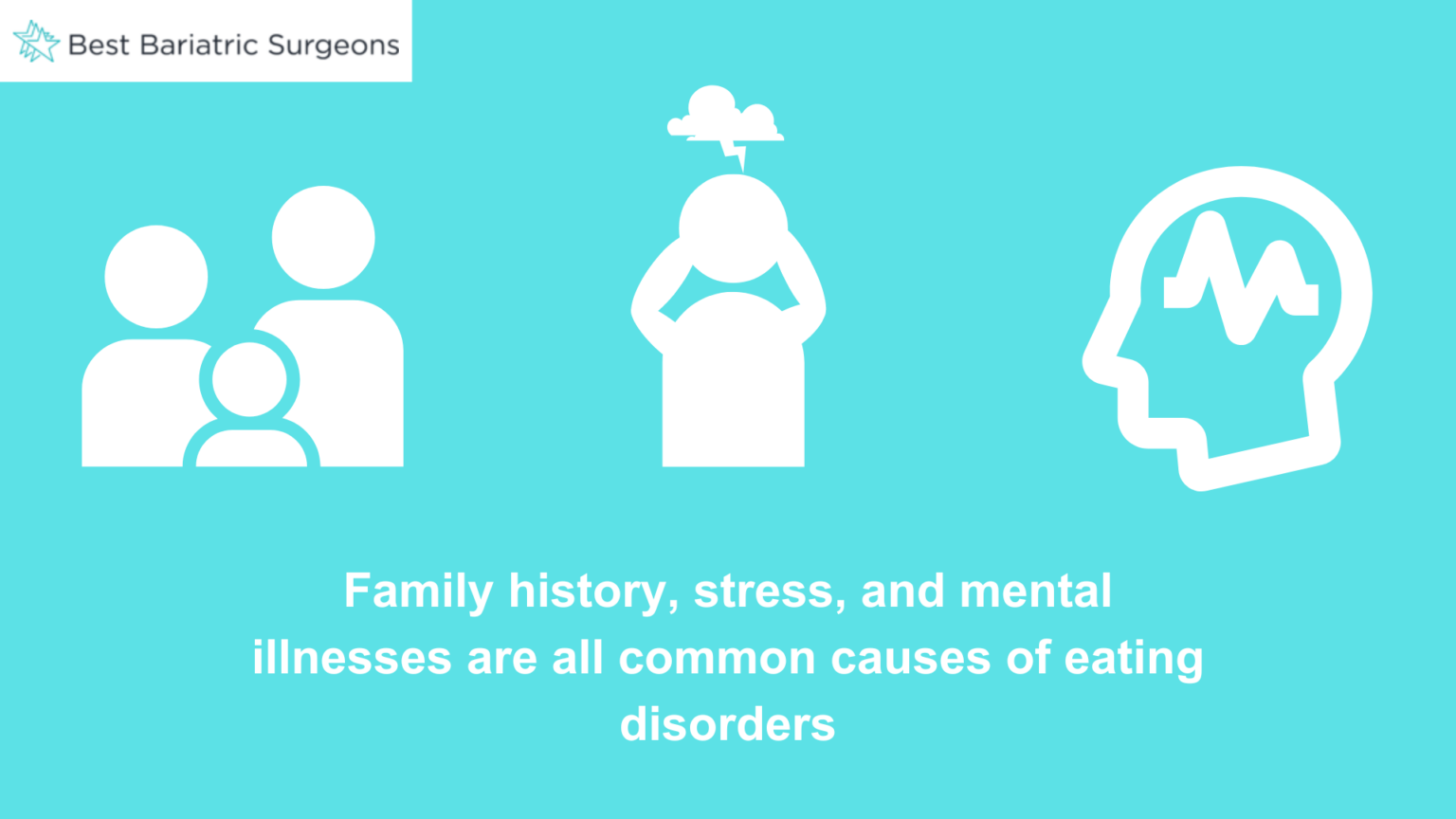 Eating Disorders Statistics and Most Common Disorders - Best Bariatric ...